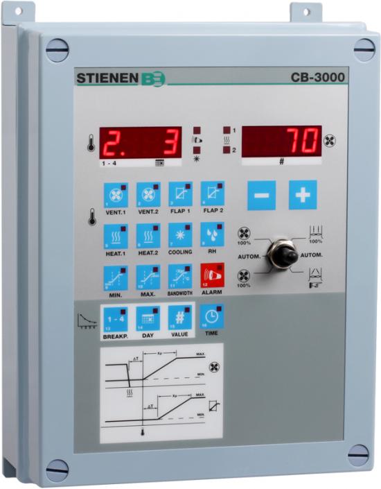 CB-3000 | Stienen Bedrijfselektronica B.V.