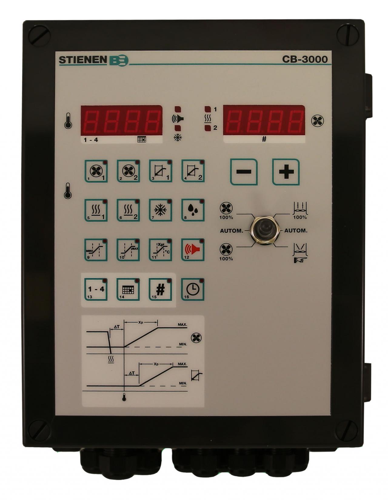 CB-3000 | Stienen Bedrijfselektronica B.V.